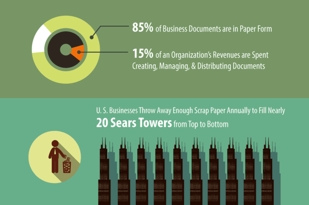 Environmental benefits of going paperless - Hopmind