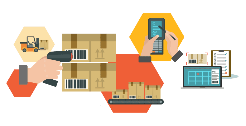 Scanforce Picking Warehouse EDI WMS | DSD Business Systems