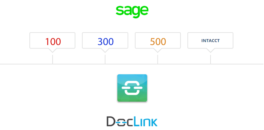 Doclink by Altec: Document Management Software for Sage 100 & Acumatica ...