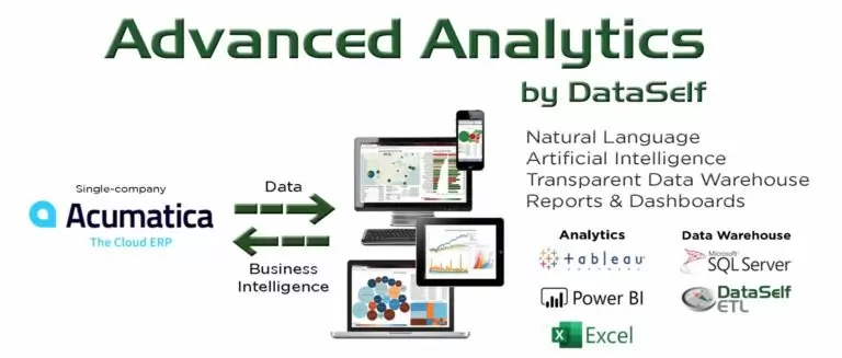 Acumatica Analytics by Dataself - DSD Business Systems