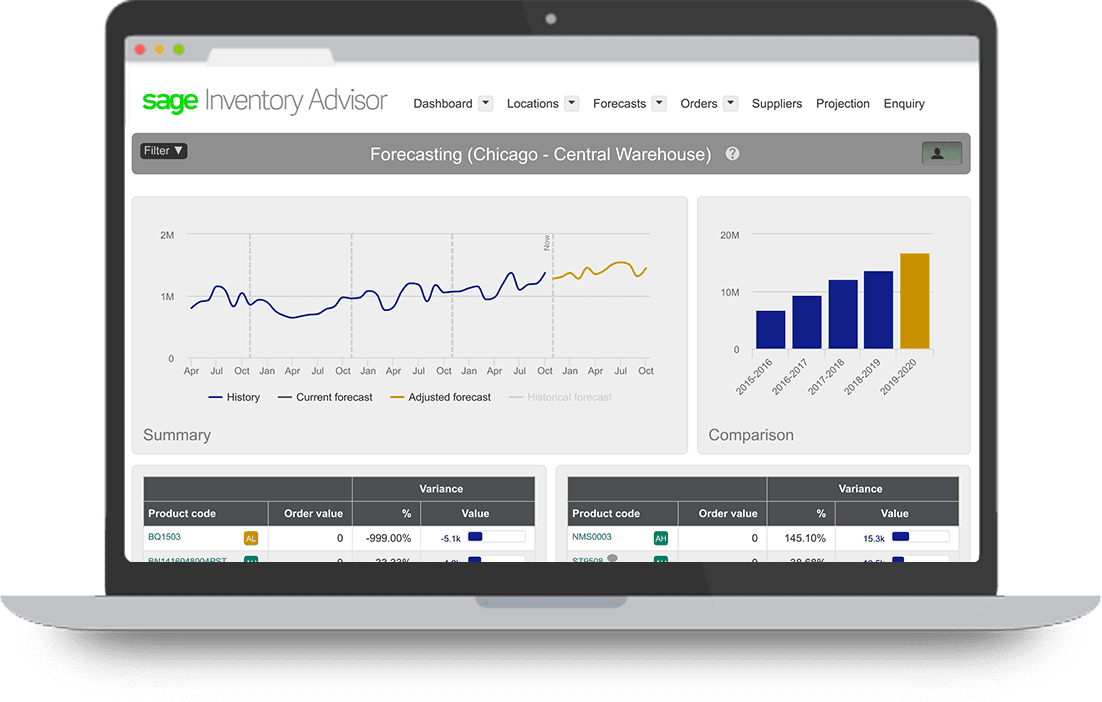 Sage Inventory Advisor by Netstock - DSD Business Systems