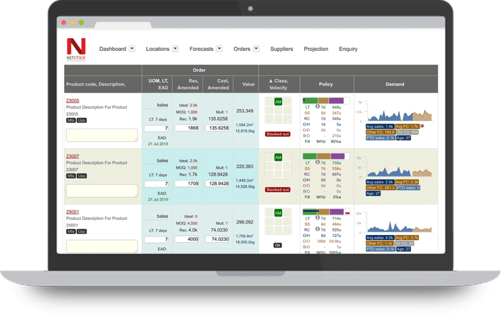 Acumatica Inventory Management Software by Netstock - DSD Business Systems