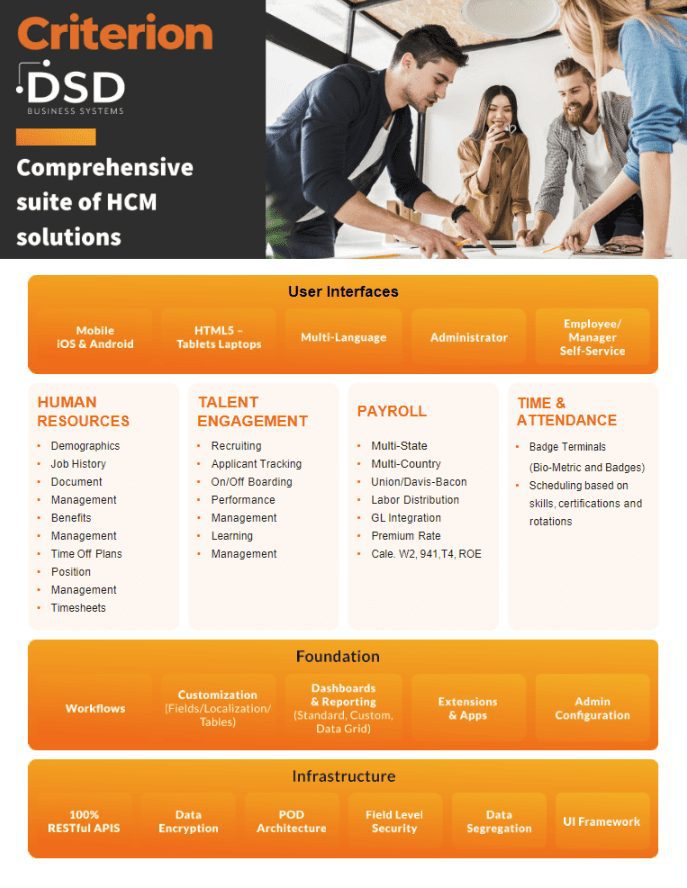Criterion HCM Software - DSD Business Systems
